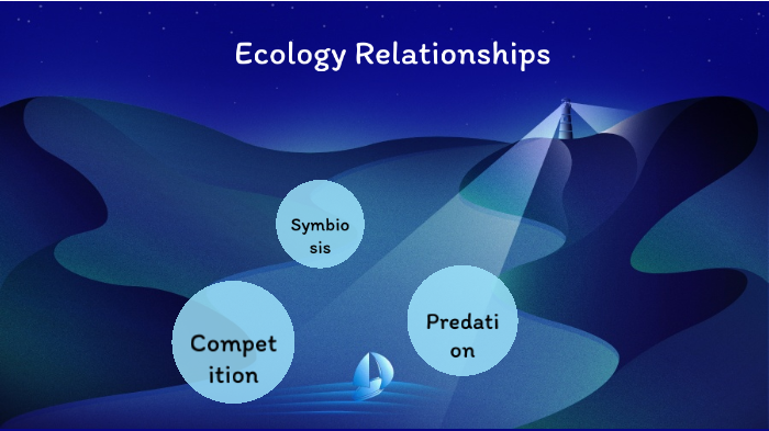 ecology relationships by Marco Alvarez on Prezi