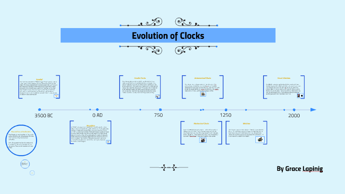 Evolution of Clocks by Grace L. on Prezi Next