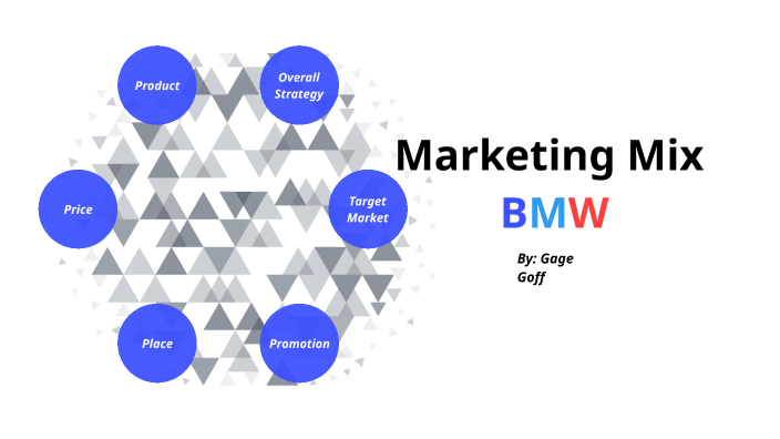 BMW by Gage Goff on Prezi