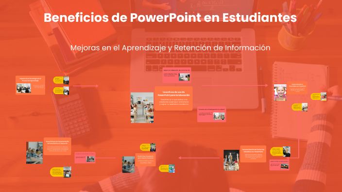 Beneficios del uso de PowerPoint en los estudiantes by fatima mendoza ...