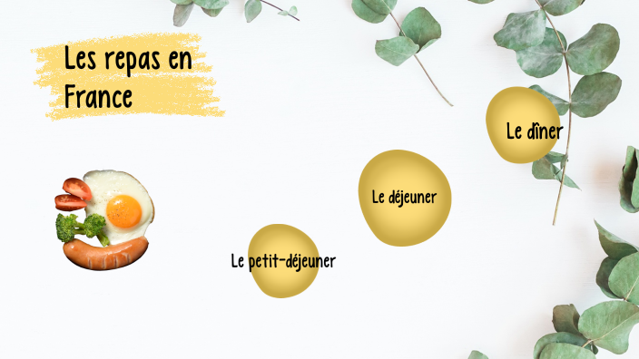 Les repas en France by Nidia Maldonado on Prezi