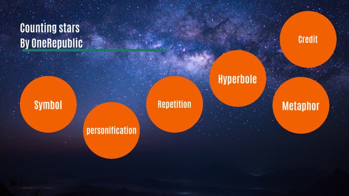 Poetic devices in Counting Stars by tony kouba on Prezi