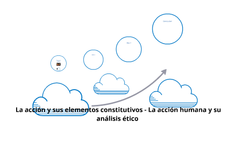 La acción Humana y sus elementos constitutivos - La acción H by ...