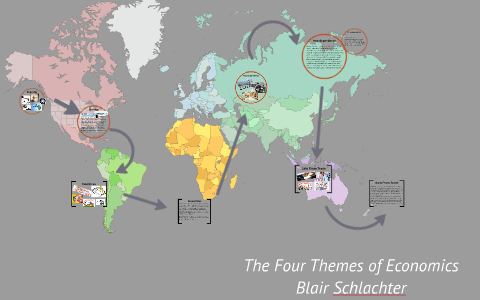 The Four Themes of Economics by Blair Schlachter on Prezi