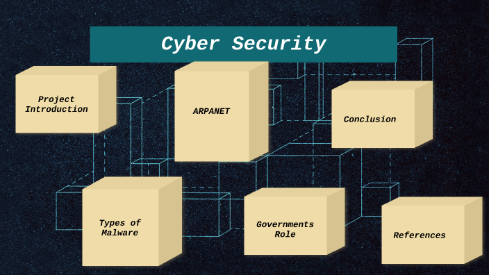 COMM120 Week 7 Final Project by Oscar Mendez on Prezi