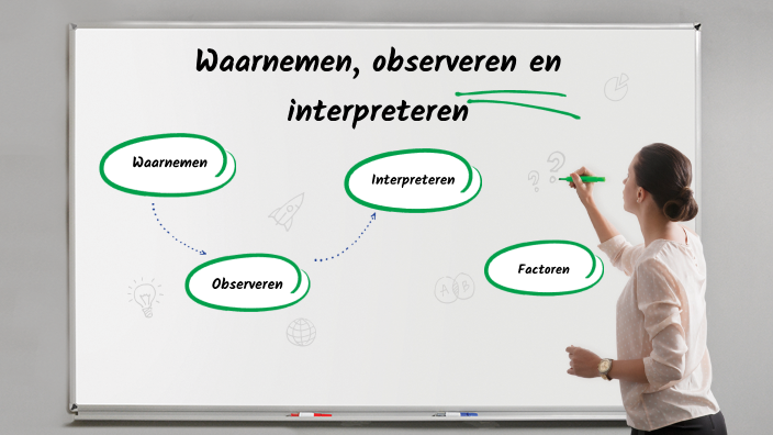 Waarnemen, observeren en interpreteren by Inne Geenen on Prezi