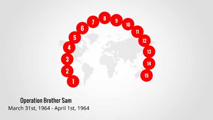 Operation Brother Sam by Alex Herberger on Prezi
