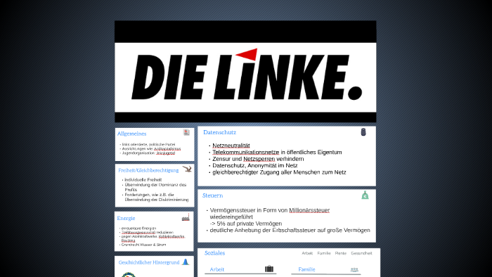 Die Linke - Parteiprogramm by Caitlin P on Prezi