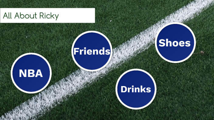 All About Ricky Cade by William Cade on Prezi