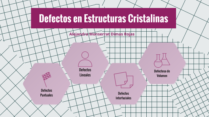 Defectos en Estructuras Cristalinas by Alejandra Monserrat Dimas Rojas ...