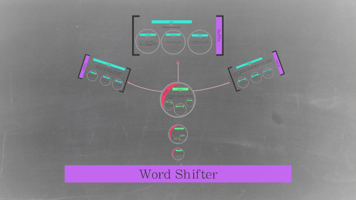 Word Shifter by Abby Good on Prezi