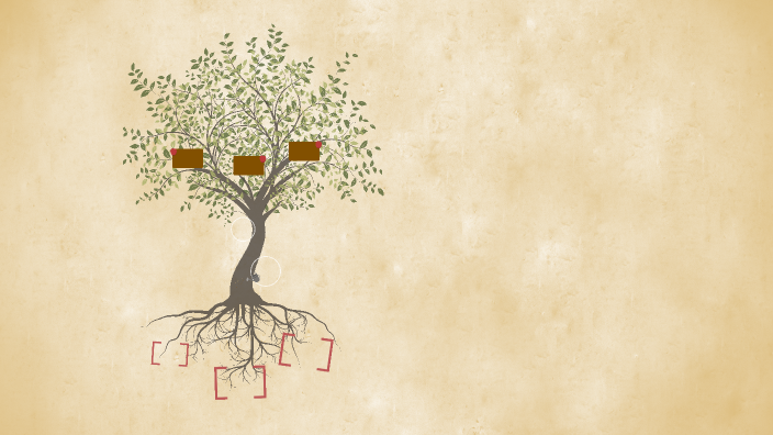 Horn Family Tree by Brian Horn on Prezi