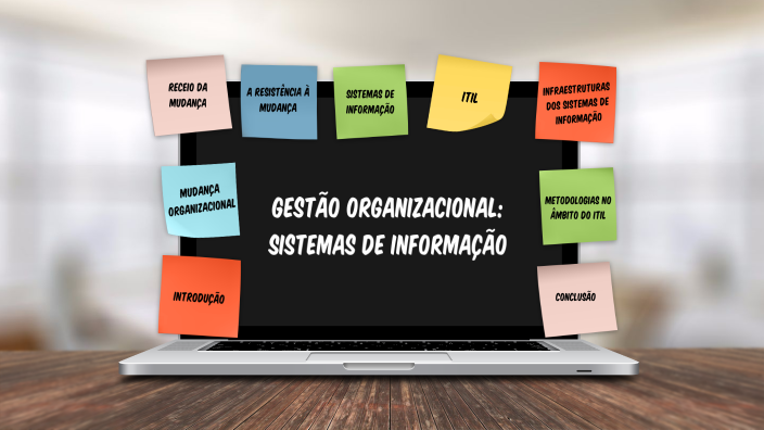 m17PSI2 by Rodrigo Canas on Prezi