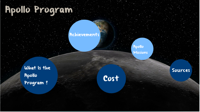 apollo program by Jada Hansen on Prezi