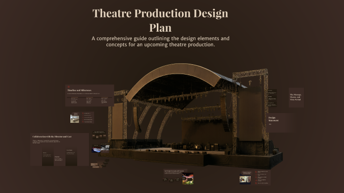 Theatre Production Design Plan by Fiona McFarlane on Prezi