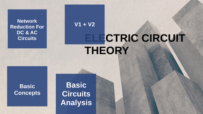 Preliminary concepts in ECT for first 3 modules by Mohan B S on Prezi