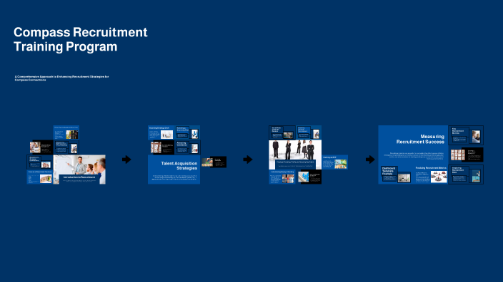 Compass Recruitment Training Program by Chris Armijo on Prezi