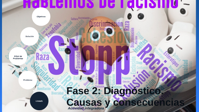 Fase 2: Diagnóstico. Causas y consecuencias by Eva Carrillo on Prezi