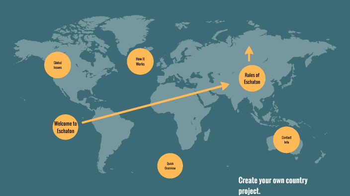 Create your own country project by Dominion Amenaghawon on Prezi