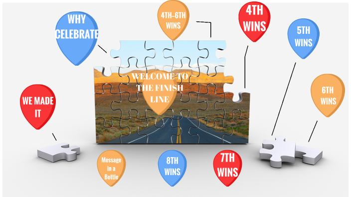 2021-2022 EOY DATA CELEBRATION by Gretchen McCombs on Prezi