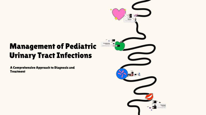 Management of Pediatric Urinary Tract Infections by Ahmed Salama on Prezi