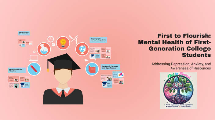 First To Flourish Mental Health Of First Generation College Students