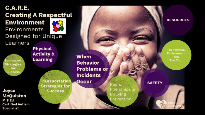 Creating A Respectful Environment by Joyce McQuiston on Prezi