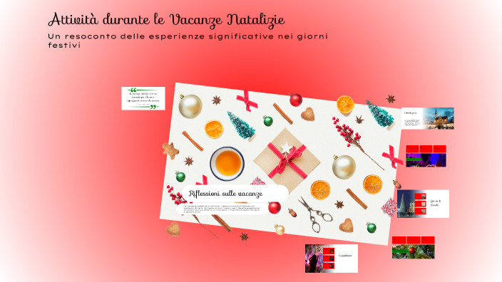 Attività durante le Vacanze Natalizie by Santi Sottile on Prezi