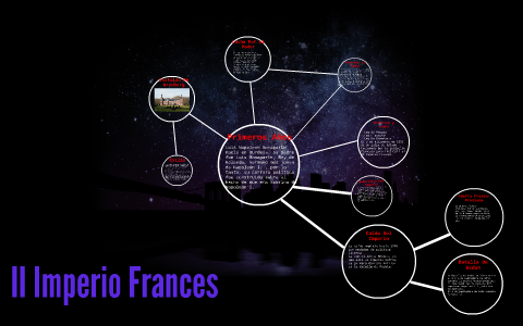 Segundo Imperio Frances by Felipe Otero on Prezi