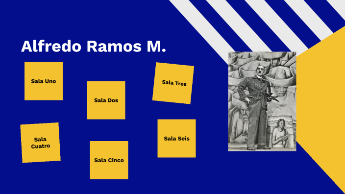 Alfredo Ramos M. by Asher Stern on Prezi
