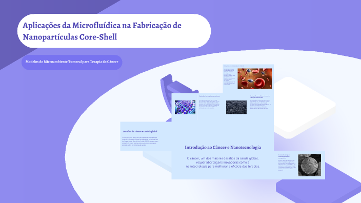 Aplicações da Microfluídica na Fabricação de Nanopartículas Core-Shell ...