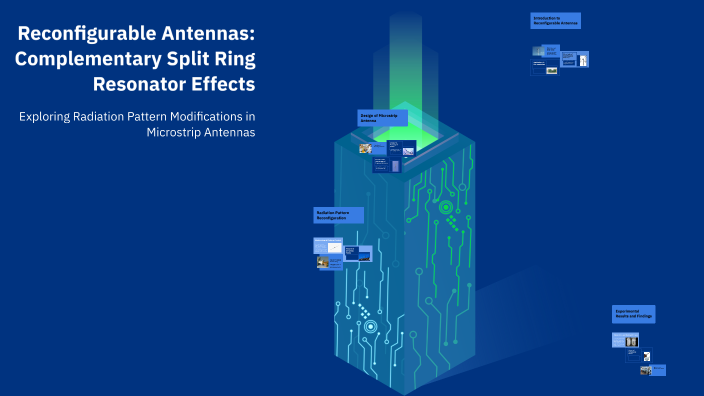 Reconfigurable Antennas: Complementary Split Ring Resonator Effects by jafar Fateminasab on Prezi