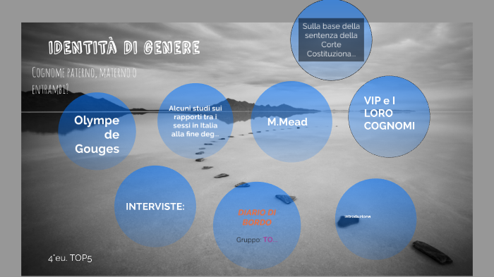 Identità Di Genere by Chiara Stocco on Prezi