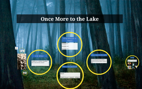 Once More to the Lake by Adam Snodgrass on Prezi