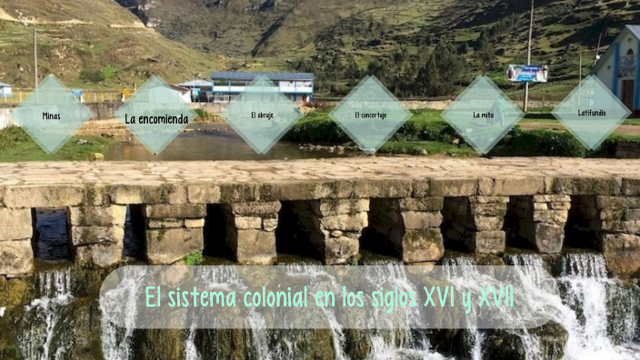 El sistema colonial en los siglos XVI y XVII by Teresa Lopez on Prezi