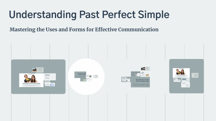 Understanding Past Perfect Simple by Ekaterina Kim on Prezi
