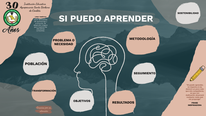 SI PUEDO APRENDER by Andrea Rodriguez on Prezi