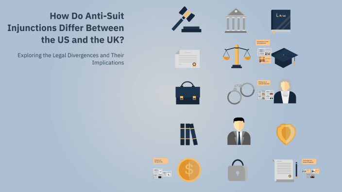 How Do Anti-Suit Injunctions Differ Between the US and the UK? by Riya ...
