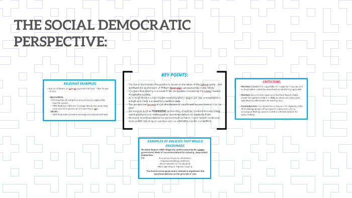 THE SOCIAL DEMOCRATIC PERSPECTIVE: by Becky Hayward on Prezi