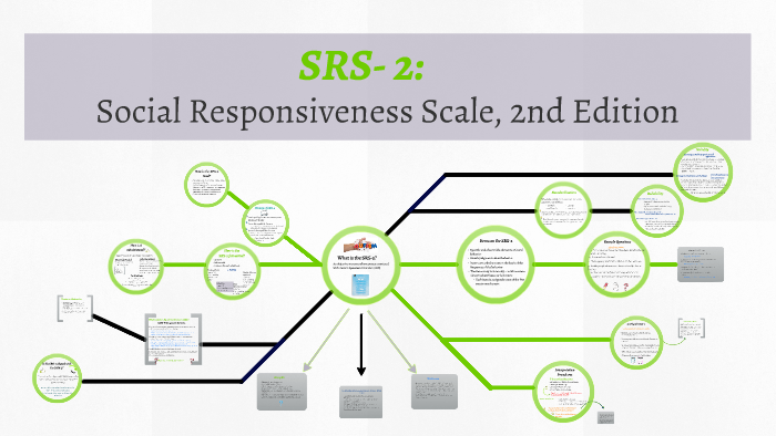 SRS- 2: Social Responsiveness Scale by on Prezi