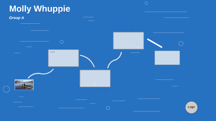 Molly Whuppie by Caitlin Bremner on Prezi