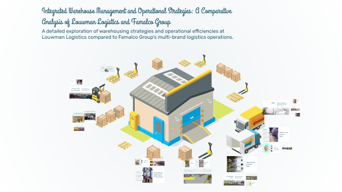 Integrated Warehouse Management and Operational Strategies: A ...