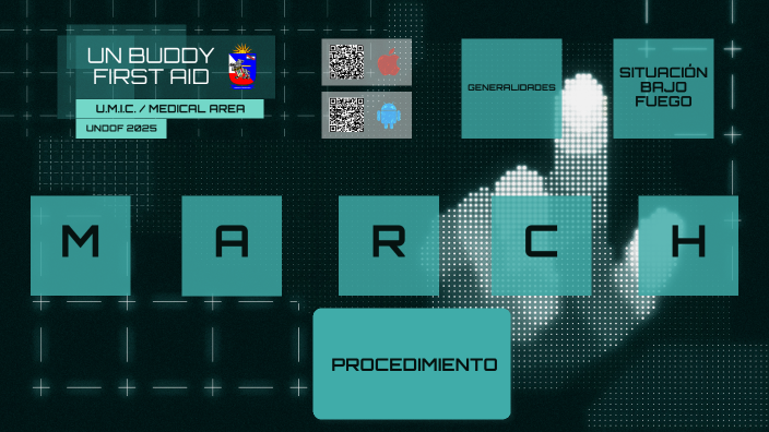 UN BUDDY FIRST AID by Daniel Fontaine on Prezi