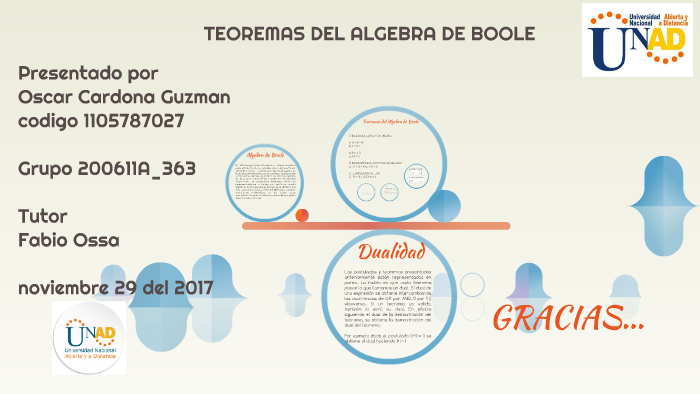 Teoremas de Boole by oscar cardona on Prezi