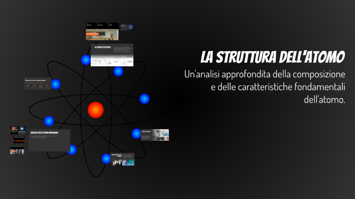 La Struttura dell'Atomo by Fabio Turi on Prezi
