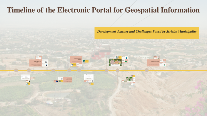 Timeline of the Electronic Portal for Geospatial Information by Mahmoud ...
