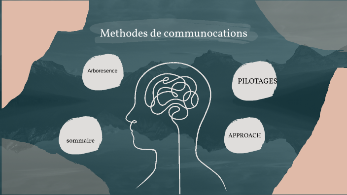 methode de communication by zainoubaaa 02 on Prezi