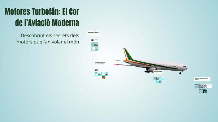 Motores Turbofán: El Cor de l’Aviació Moderna by David Colmenero ...