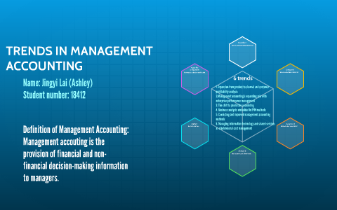 TRENDS IN MANAGEMENT ACCOUNTING by Ashley Lai