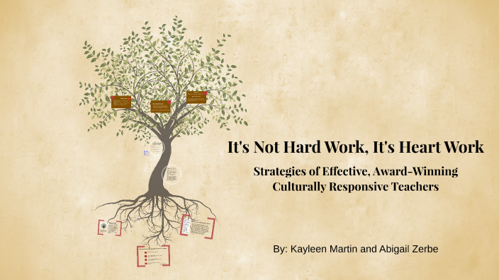 It's Not Hard Work, It's Heart Work by Kayleen Martin on Prezi